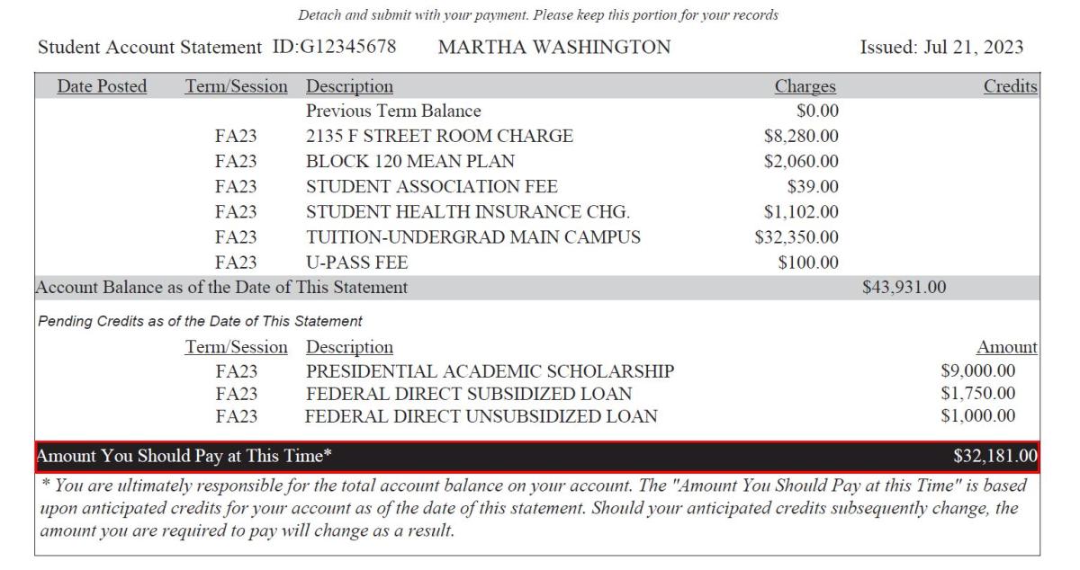 How to Read Your Statement | GW Student Accounts | The George ...
